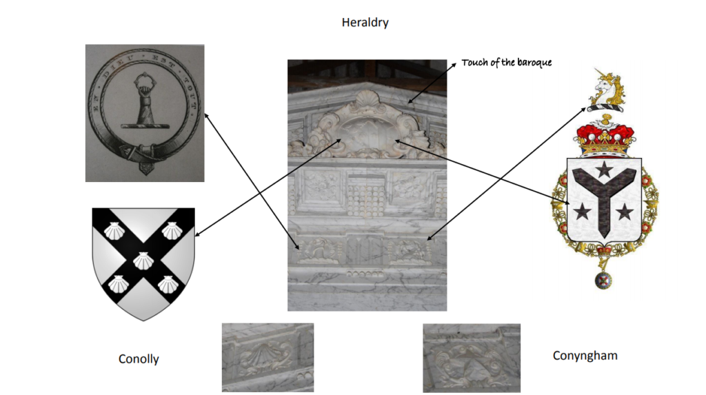 William Conolly’s Funeral | Castletown